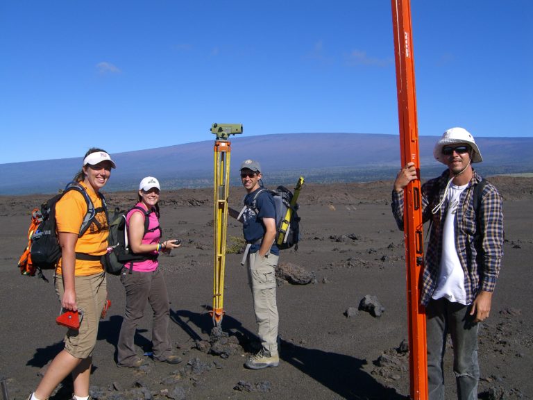 Deformation, GPS, and GNSS – Wait! Is that volcano swelling? – Ask-a ...